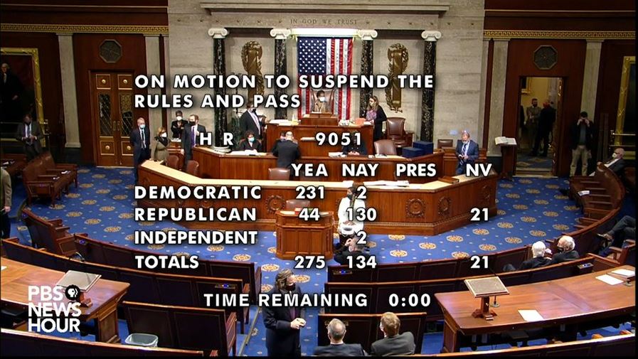 The House Votes for Government | DCReport.org